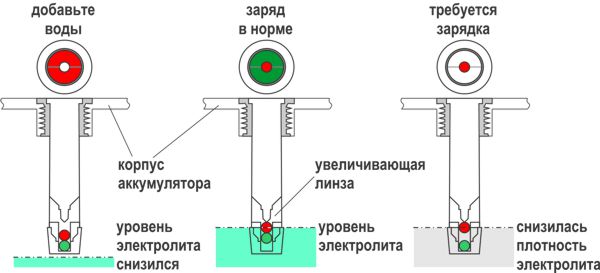 глазок_АКБ | Инфопортал Казахстана